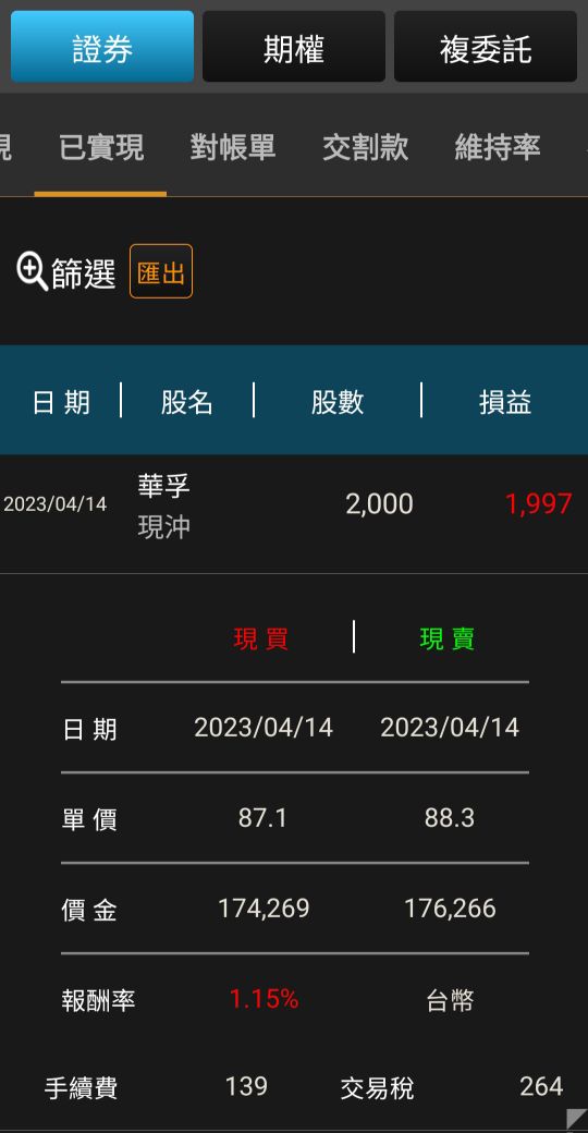 6235 華孚 - 半小時獲利了結😊｜CMoney 股市爆料同學會