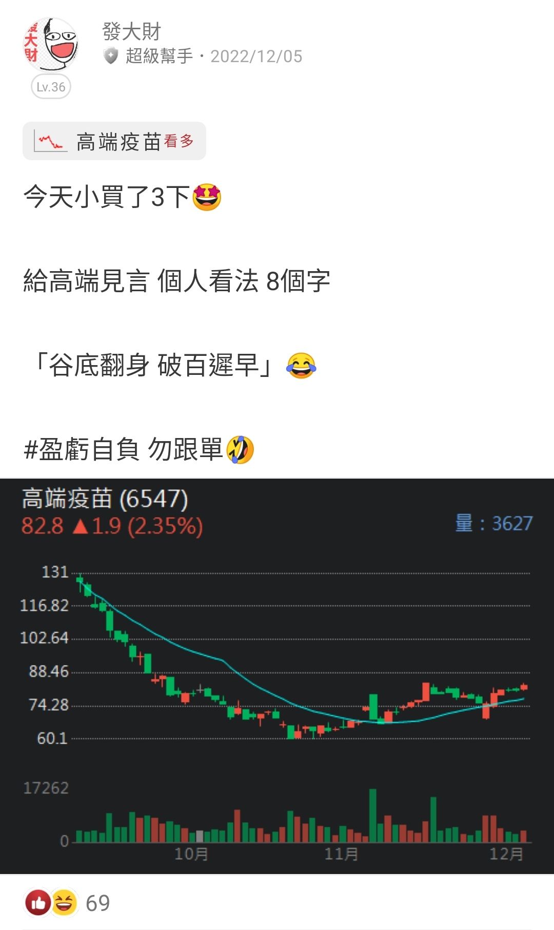 6547 高端疫苗 - 眼前的底不是底 你說的坑是什...｜CMoney 股市爆料同學會