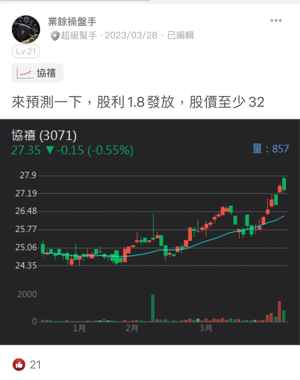 3071 協禧 - 早講在先，誠懇實在，不像一堆人...｜CMoney 股市爆料同學會