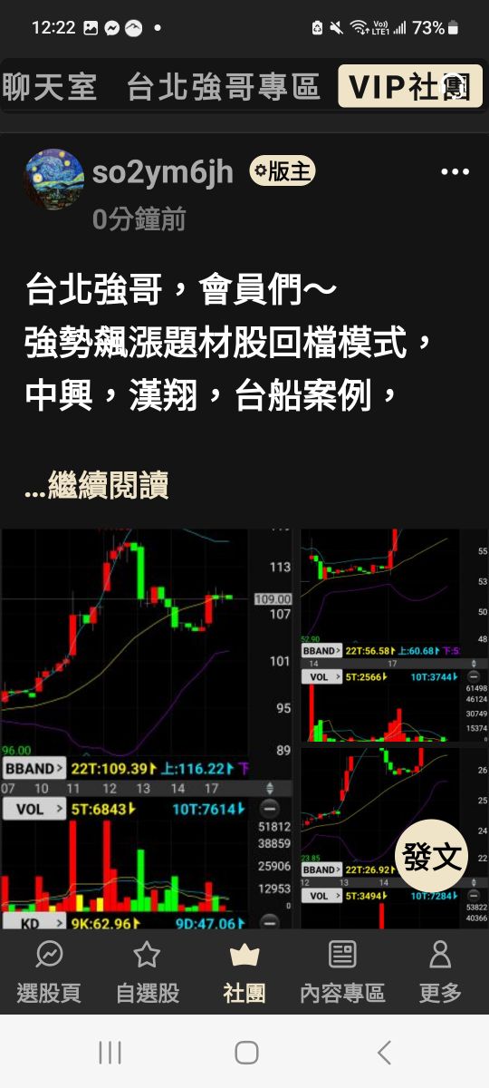 1513 中興電 - 台北強哥，老粉絲們～ 收盤解析...｜CMoney 股市爆料同學會