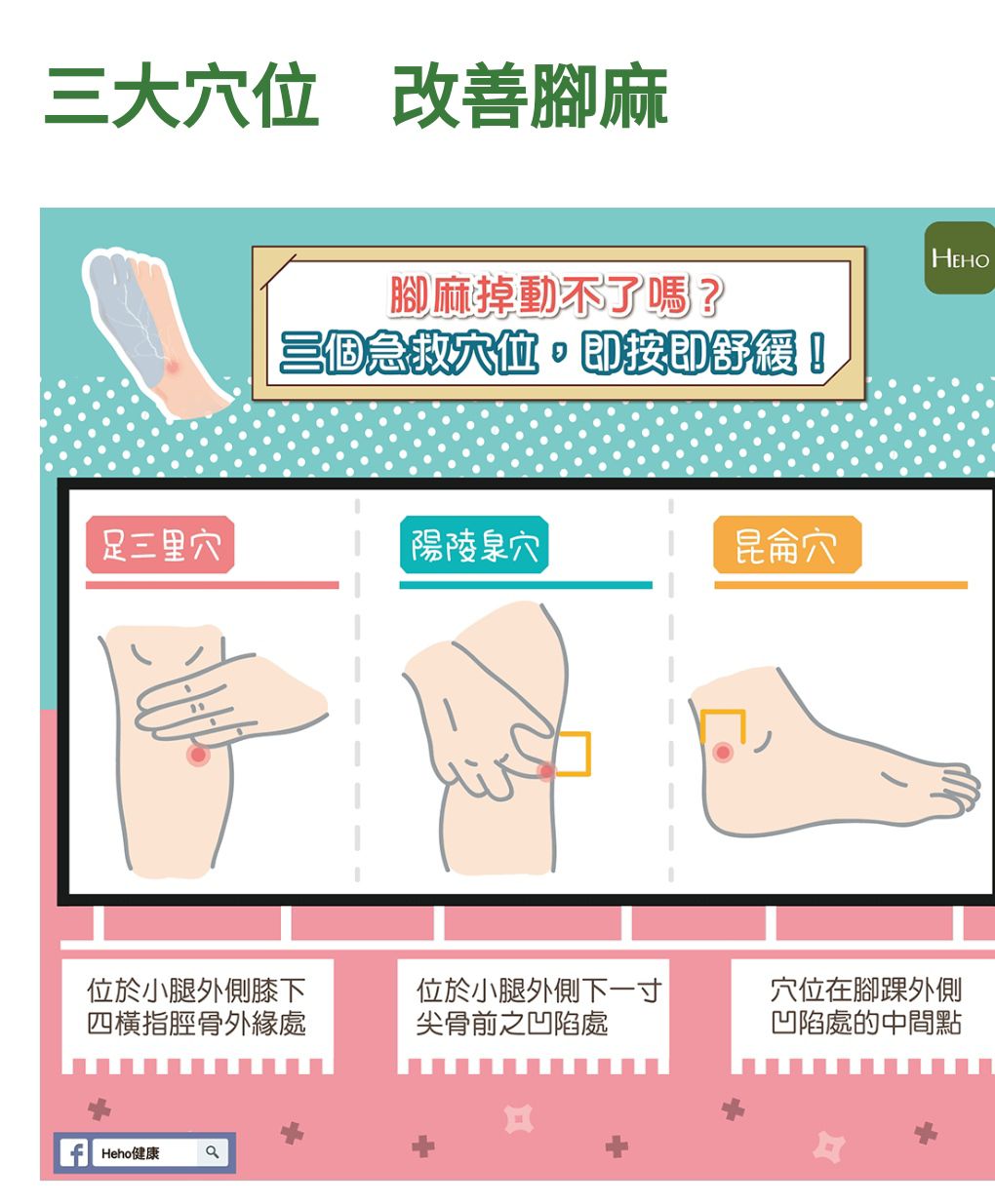 TWA00 加權指數 - 來助各位腳麻的毛病了｜CMoney 股市爆料同學會