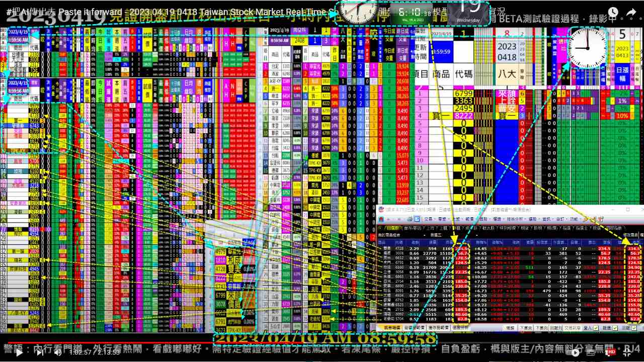 3058 立德 - 2023041902 (補) ...｜CMoney 股市爆料同學會