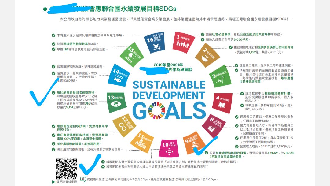 TWA00 加權指數 - 同學們~晚安 老人...｜CMoney 股市爆料同學會