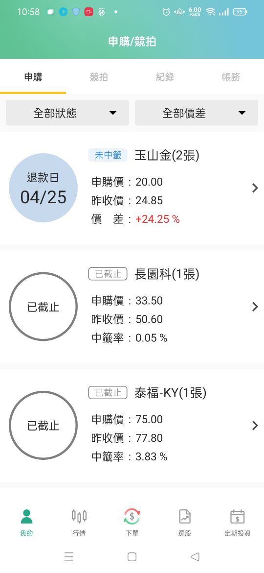 2884 玉山金 - 有誰有中？110萬人抽籤｜CMoney 股市爆料同學會