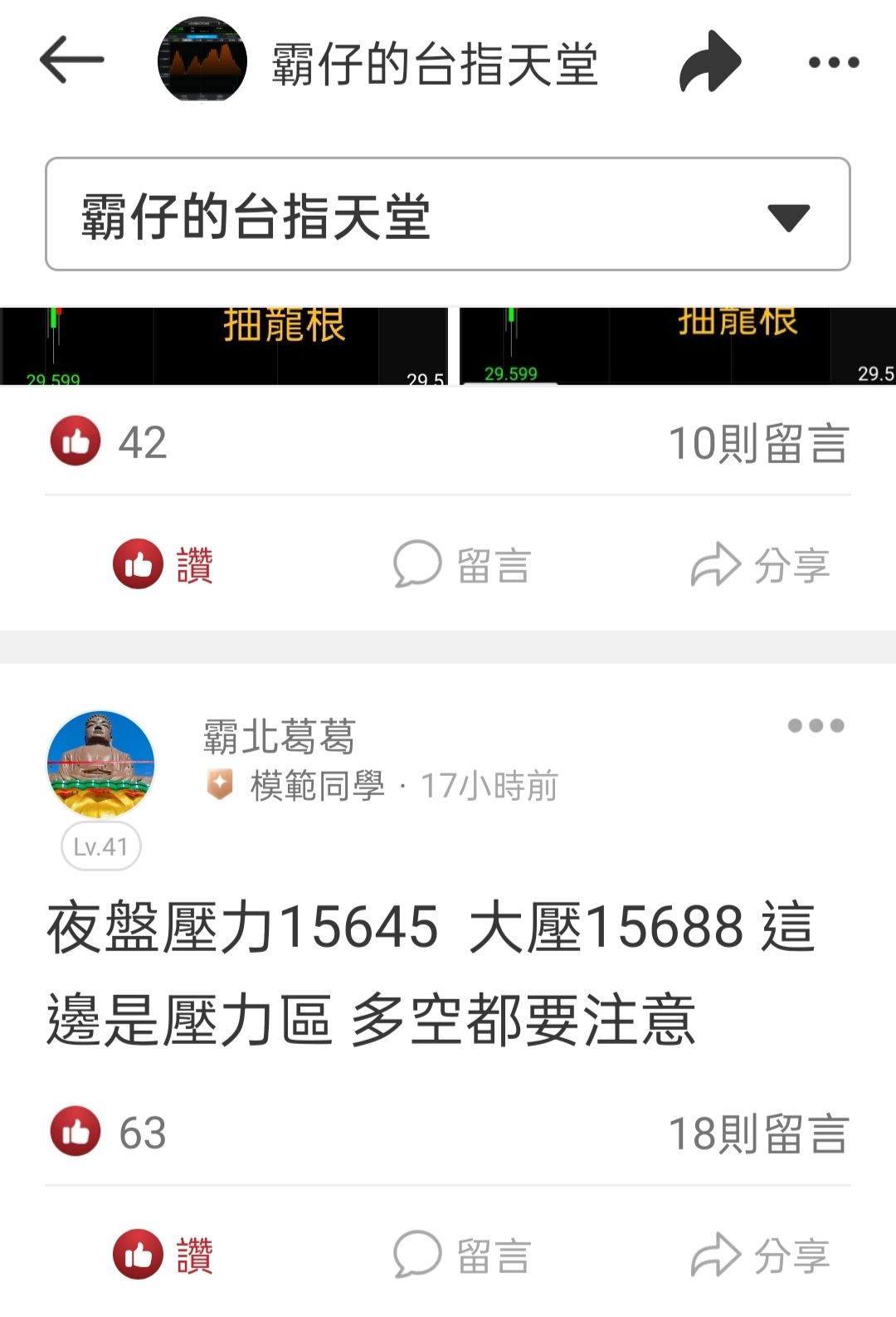 TWA00 加權指數 - 昨夜645 以上不少群友留空單 沒被損出 今天要賺多少自...｜股市爆料同學會