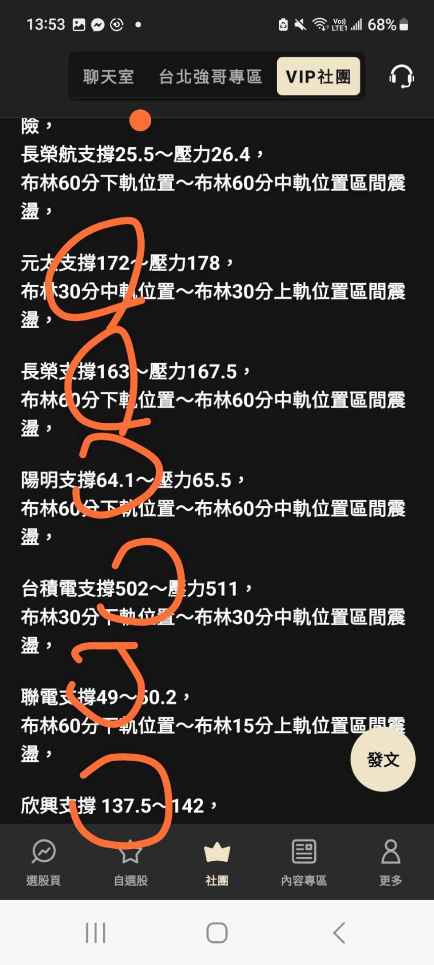 2330 台積電 - 台北強哥，老粉絲們～ ☆台積電...｜CMoney 股市爆料同學會