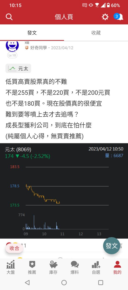 8069 元太 - 4月12日早就預告了，170最...｜CMoney 股市爆料同學會