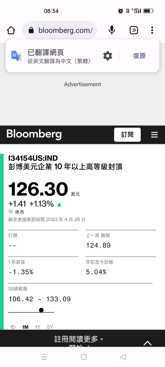 00772B 中信高評級公司債 - 利空出盡前給你的禮物｜CMoney 股市爆料同學會