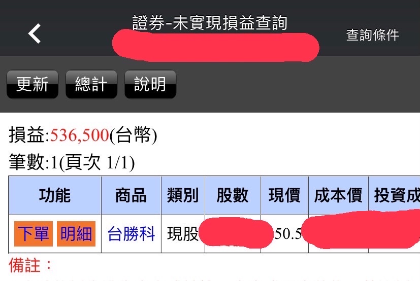 3532 台勝科 - 總是有人一直說小弟賠錢，到底是...｜CMoney 股市爆料同學會
