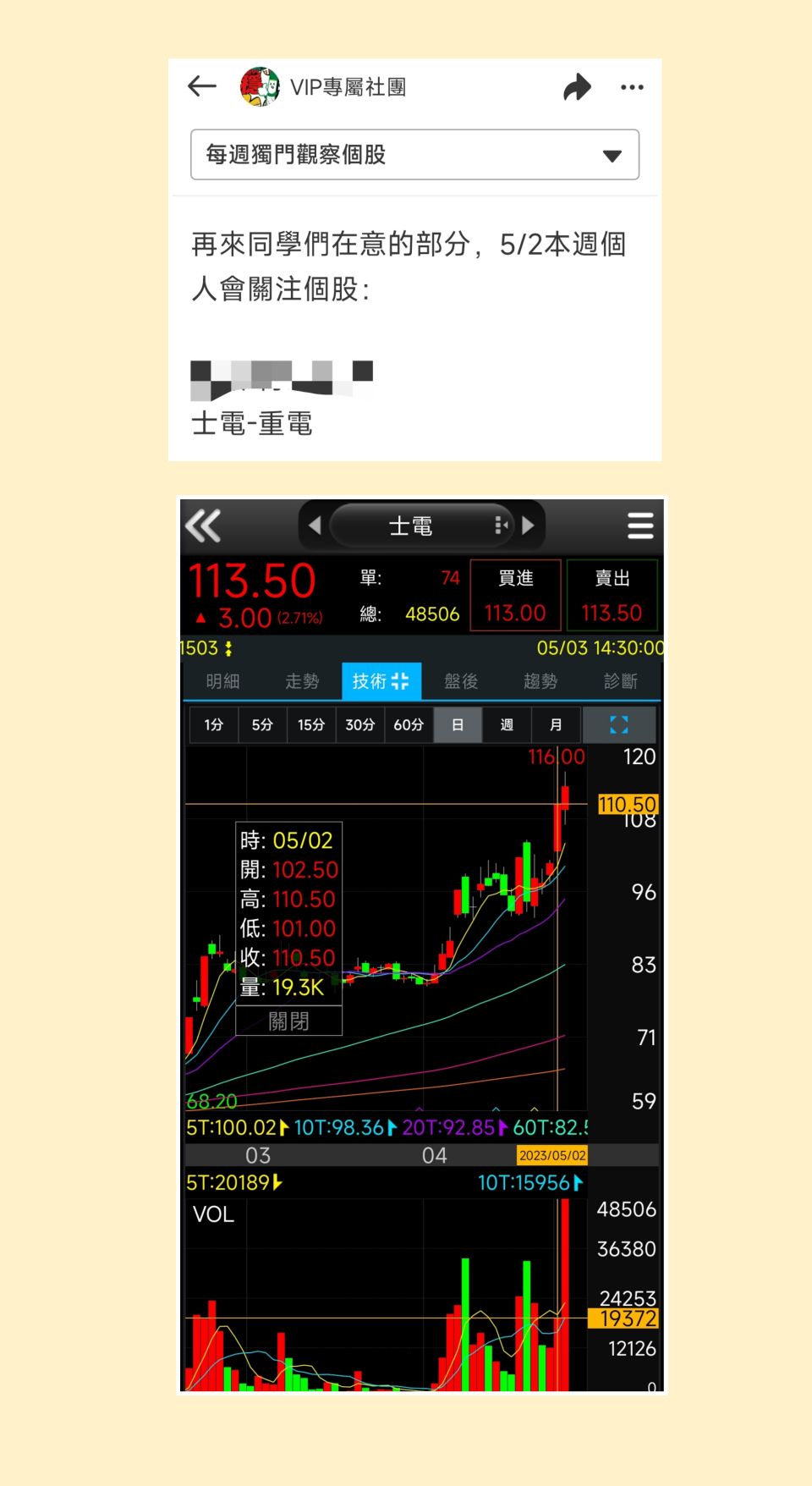 4746 台耀 - 大家晚上好 台股開低走低，受...｜CMoney 股市爆料同學會
