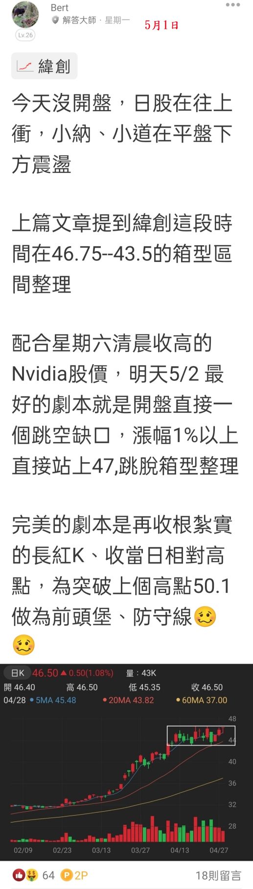 3231 緯創 - 3月29日緯創收盤價39.55...｜CMoney 股市爆料同學會
