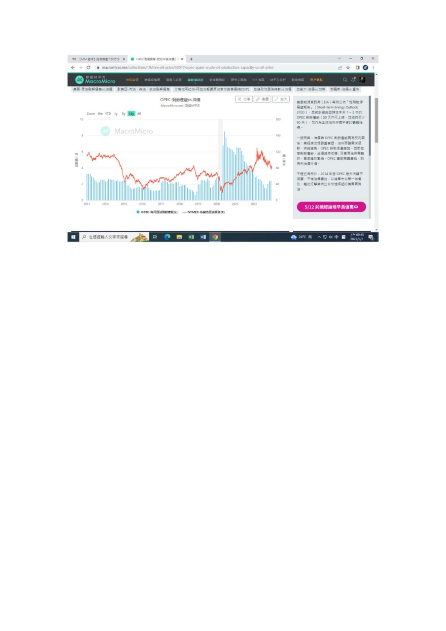 00715L 期街口S&P布蘭特油正2 - 美國能源資訊局（EIA）每月公...｜CMoney 股市爆料同學會