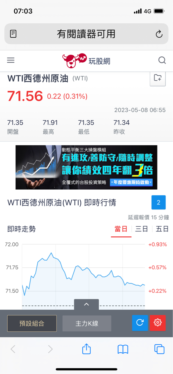 00715L 期街口S&P布蘭特油正2 - 各位早安，好的開始.........｜CMoney 股市爆料同學會