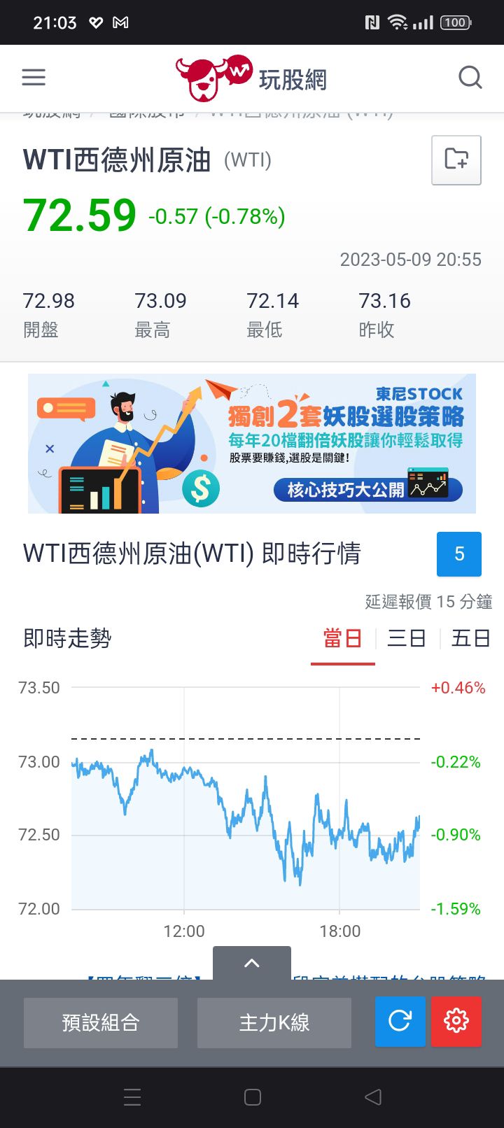 00715L 期街口S&P布蘭特油正2 - 油厲害喔👍👍👍｜CMoney 股市爆料同學會