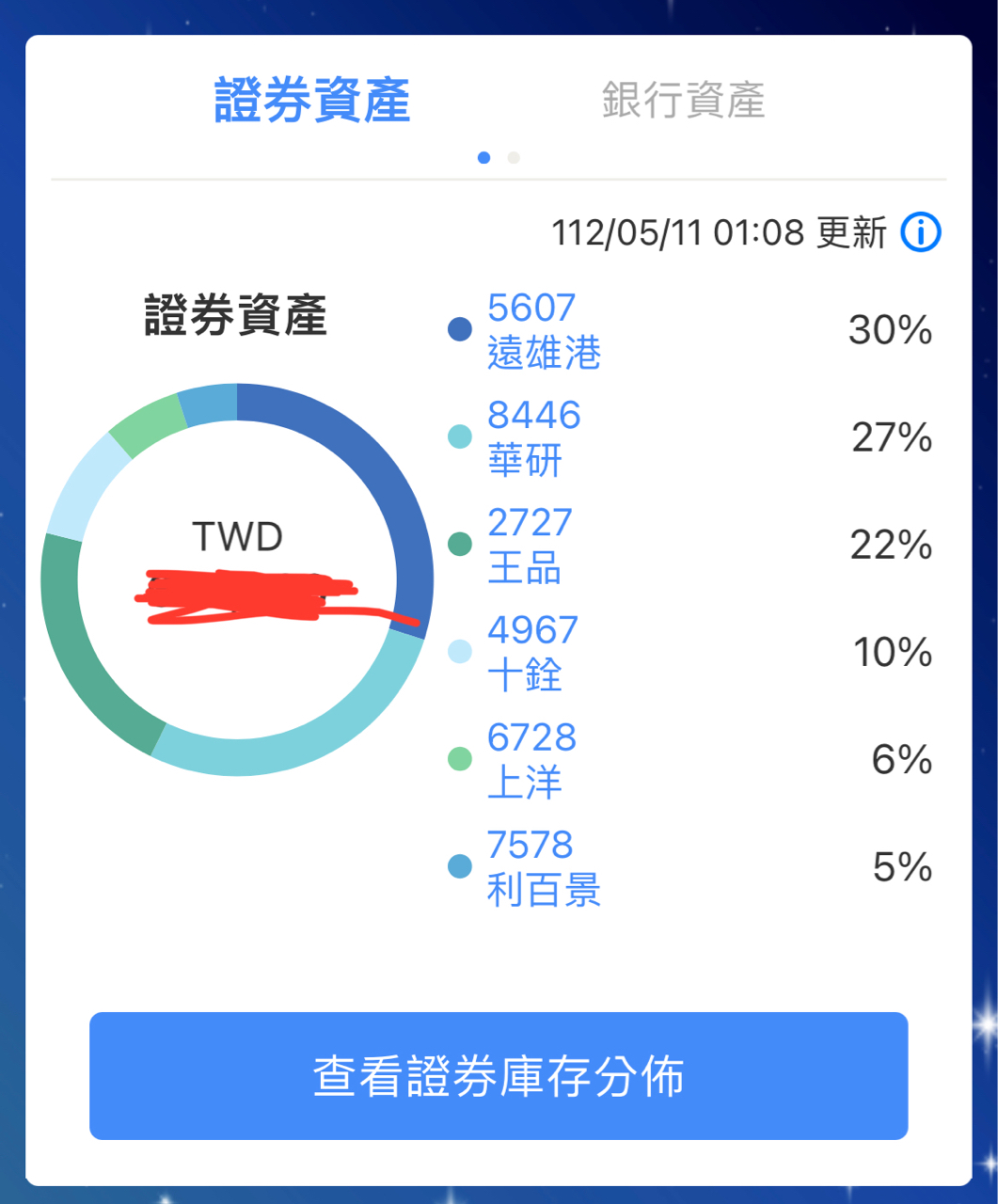 遠雄港(5607) - 法人買賣爆料 -討論區- CMoney股市爆料同學會