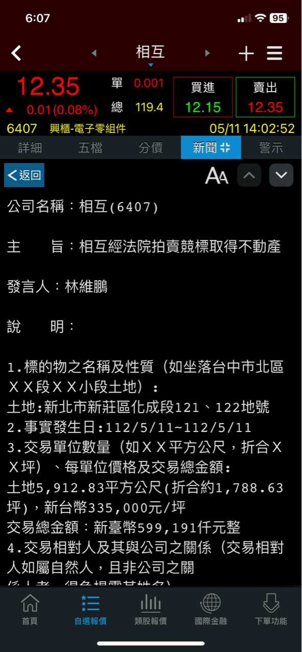 6407 相互 - 請問大家對相互買地的看法？對公...｜CMoney 股市爆料同學會