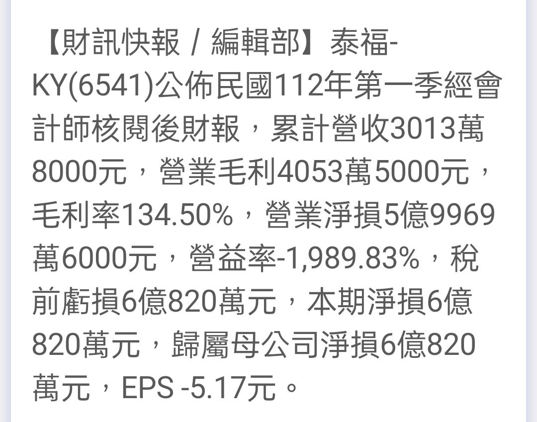 6541 泰福-KY - 泰福第一季大虧將近6億，數字有...｜CMoney 股市爆料同學會