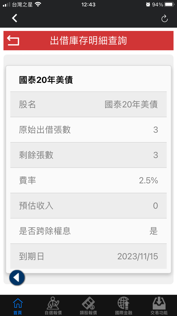 00687B 國泰20年美債 - 我放1.9%結果別人借到2.5...｜CMoney 股市爆料同學會