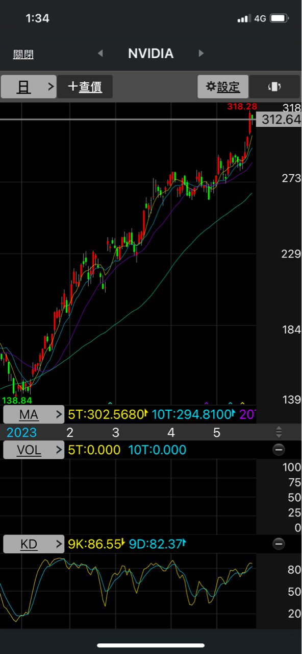 6112 邁達特 - https://udn.com/news/story/724...｜股市爆料同學會