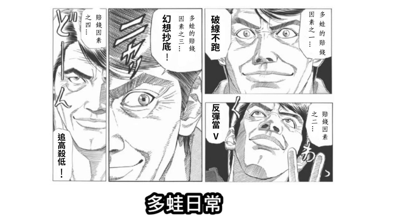 TWA00 加權指數 - 外資選擇權做雙邊空頭價差 應該...｜CMoney 股市爆料同學會