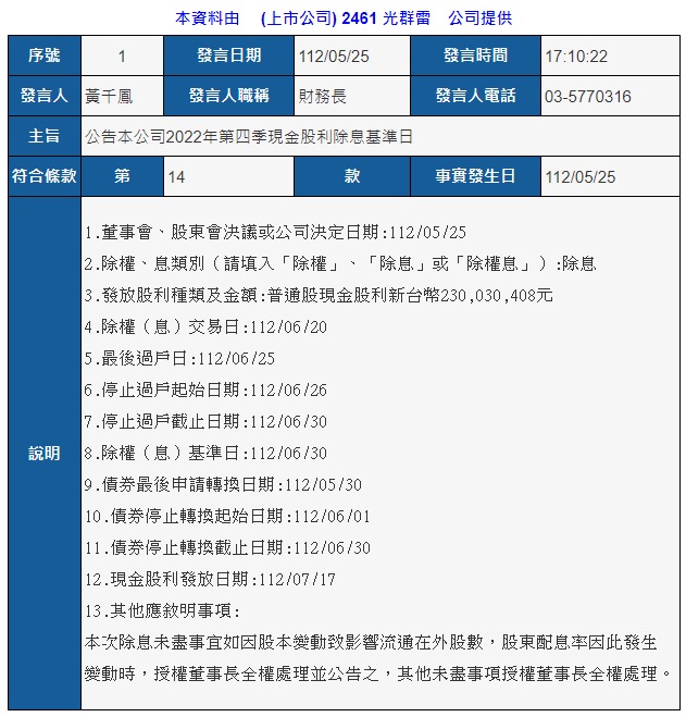2461 光群雷 - https://mops.tw...｜CMoney 股市爆料同學會
