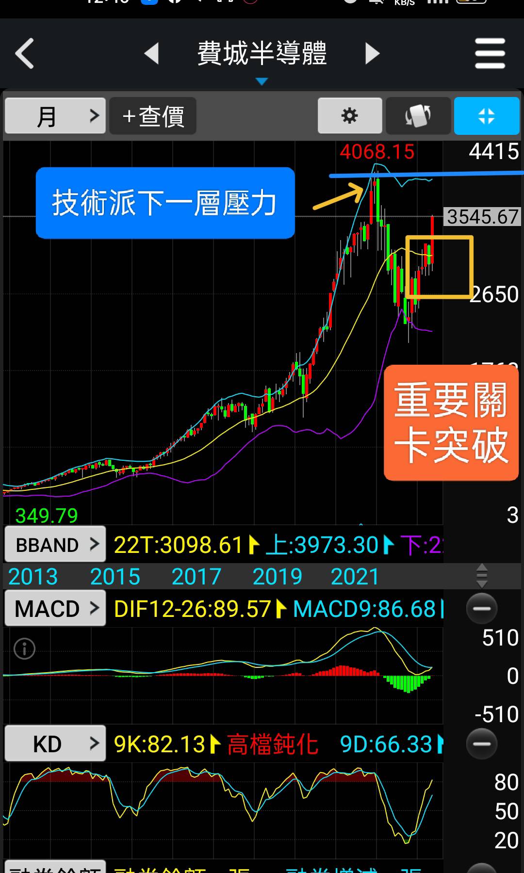TWA00 加權指數 - 5/27 眾ETF有三檔長期燈號被扭為紅燈｜股市爆料同學會