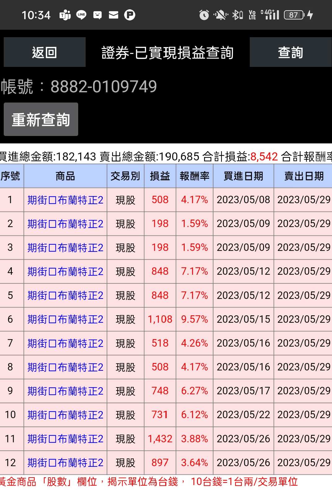 00715L 期街口S&P布蘭特油正2 - 上星期沒賣成功 好險撐過來了 ...｜CMoney 股市爆料同學會