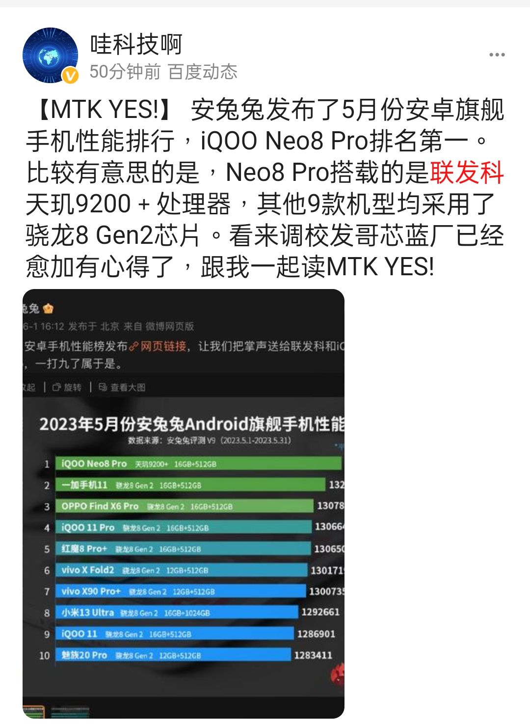 2454 聯發科 - MTK YES!!｜CMoney 股市爆料同學會