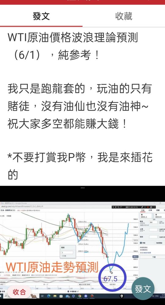 00715L 期街口S&P布蘭特油正2 - 賺賠有命、富貴在天！｜CMoney 股市爆料同學會