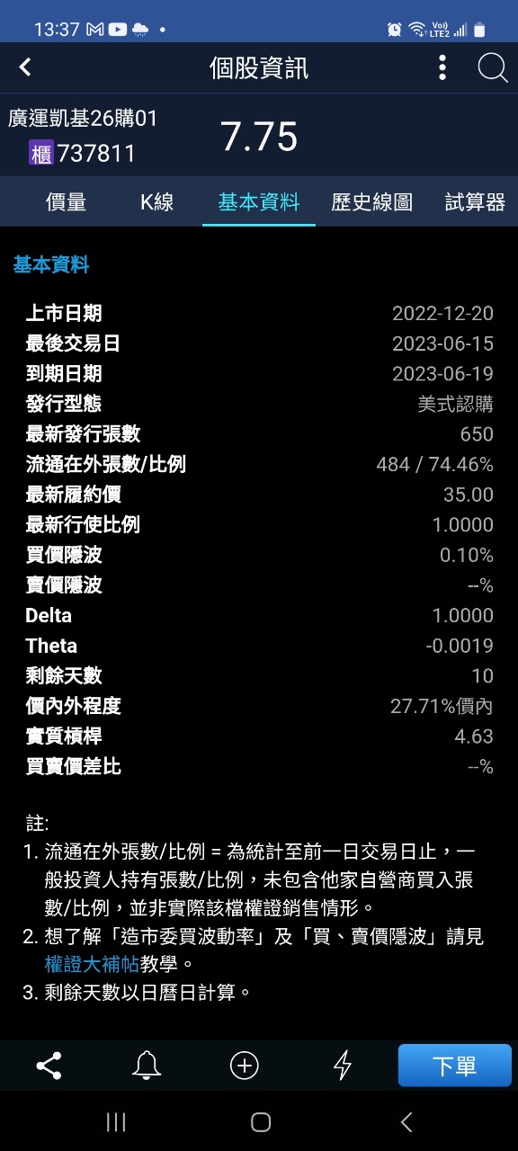 6125 廣運 - 真猶豫 剩4各交易日要拼嗎！等...｜CMoney 股市爆料同學會