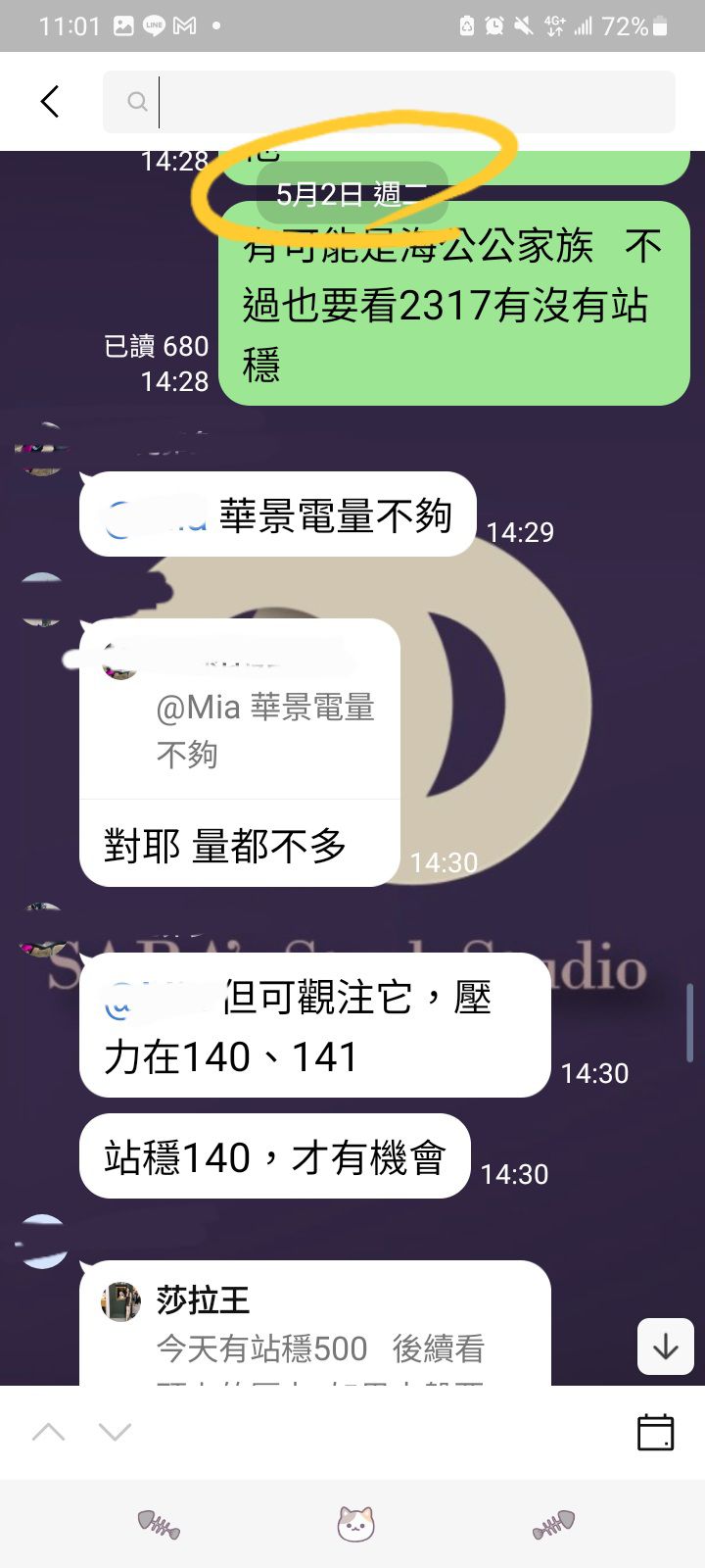 TWA00 加權指數 - 4月到5月，跟群裡同學提醒，海...｜CMoney 股市爆料同學會