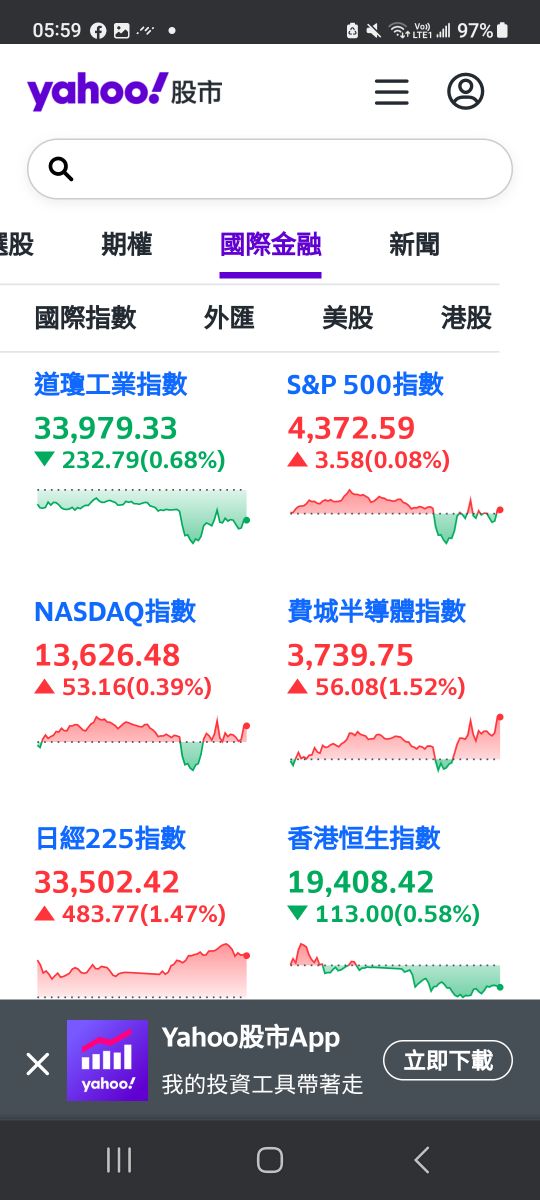 2382 廣達 - 台北強哥｜老粉絲們～ AI，...｜CMoney 股市爆料同學會