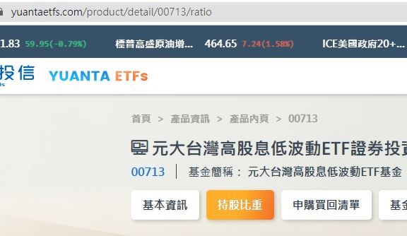 3231 緯創 - 00713持股比重-已經找不到...｜CMoney 股市爆料同學會