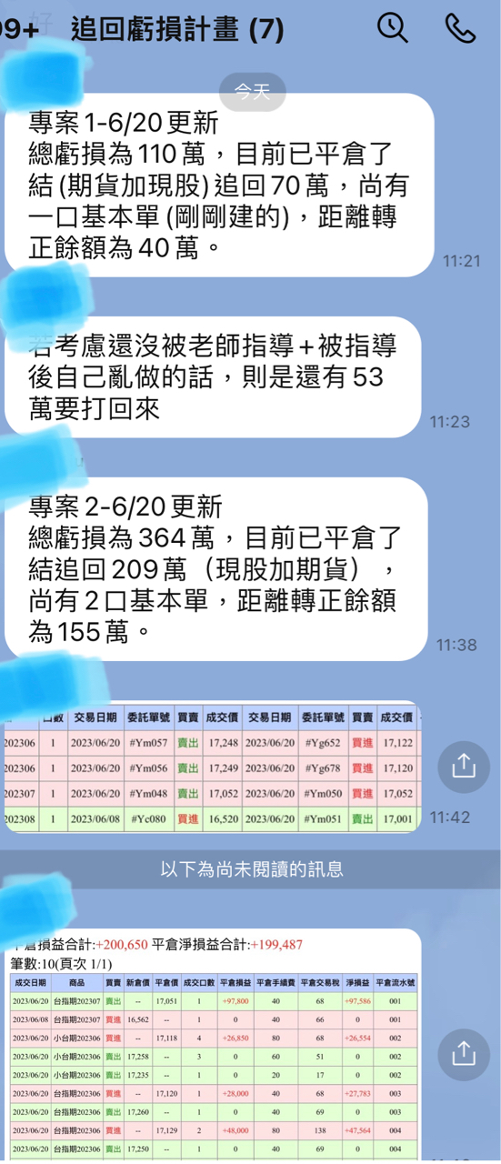 TWA00 加權指數 - 真的，一毛錢都沒收，一步一步完...｜CMoney 股市爆料同學會