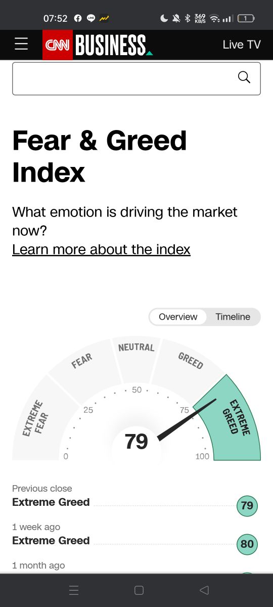 TWA00 加權指數 - 6/22 高位漸露疲態｜CMoney 股市爆料同學會
