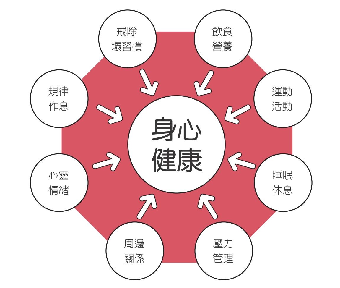 TWA00 加權指數 - 6/26 盤前聊聊｜CMoney 股市爆料同學會