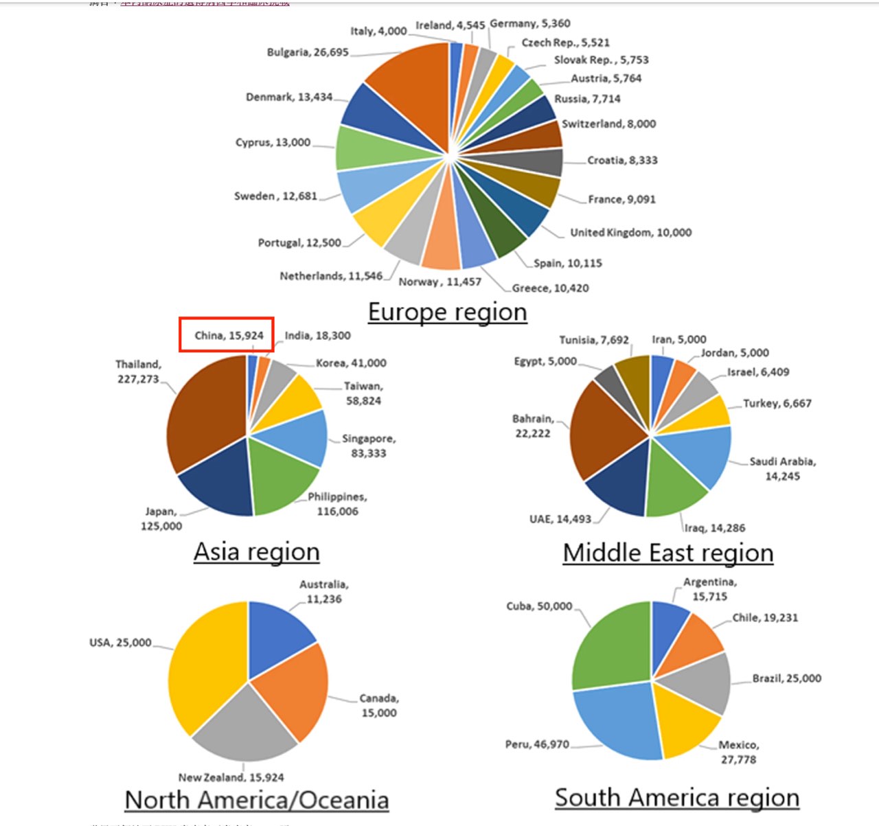 4172 因華 - 苯酮尿症 ( Phenylke...｜CMoney 股市爆料同學會