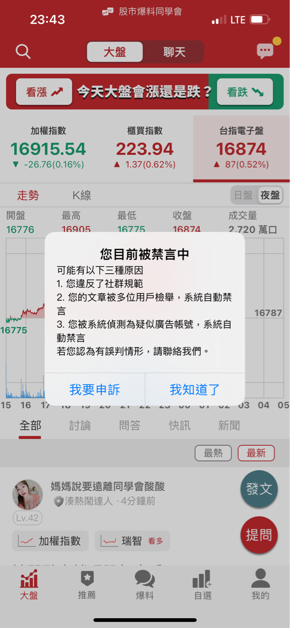 TWA00 加權指數 - 您目前被禁言中again🙅‍♀️🙅🙅‍♂️🤷‍♂️🤷🤷‍♀️｜CMoney 股市爆料同學會