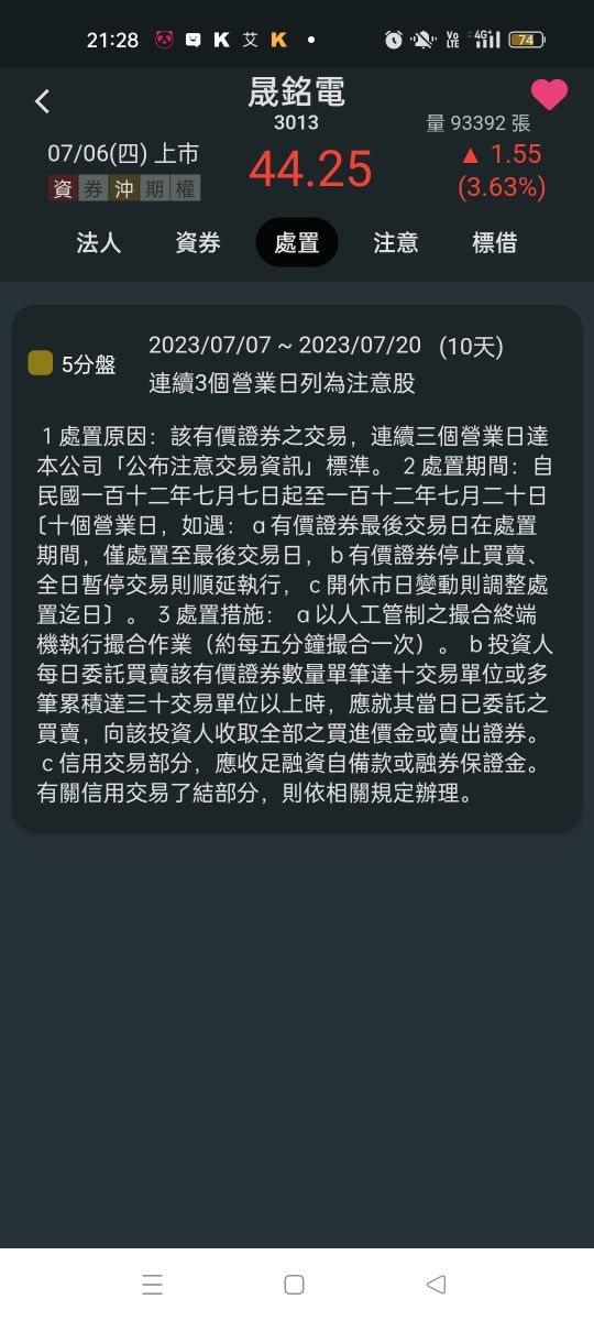 3013 晟銘電 - 明天進5分鐘處置，前天有先預估...｜CMoney 股市爆料同學會