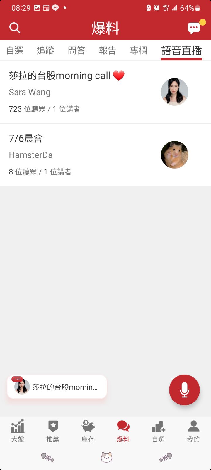 TWA00 加權指數 - 首先感謝大家對 [ 莎拉的台股morning call ] ...｜股市爆料同學會