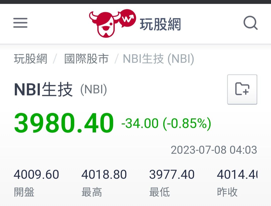 1795 美時 - 台北強哥，老粉絲們～ 本週生...｜CMoney 股市爆料同學會