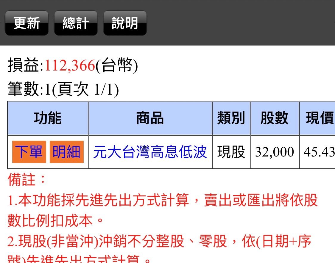 00918 大華優利高填息30 - 目前存股713共計32張，手頭...｜CMoney 股市爆料同學會