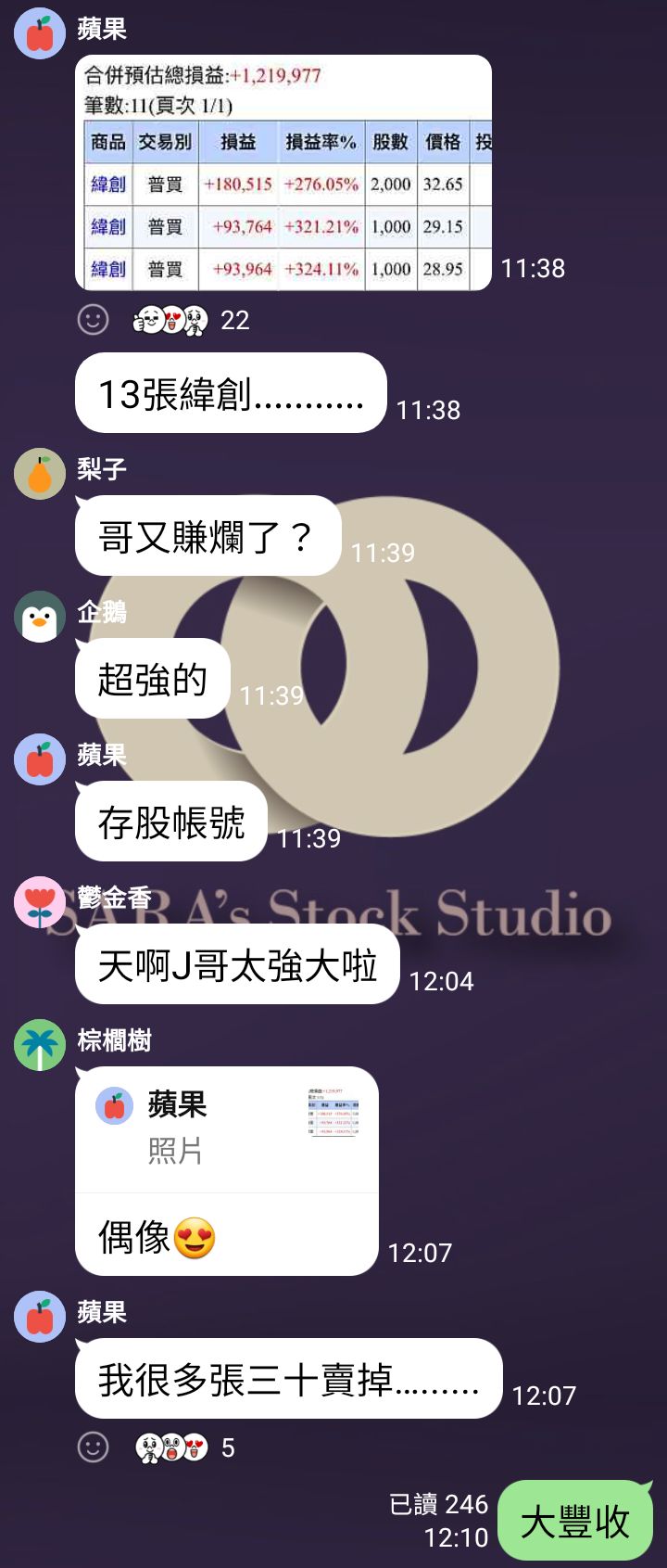 TWA00 加權指數 - 學員們每天報告獲利出場， 為娘的（咦？）甚感欣慰 🤣🤣 ...｜股市爆料同學會