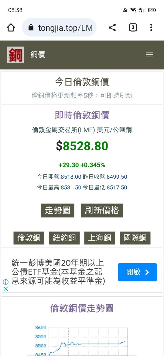 8390 金益鼎 - 終於 有雜誌 開始推金益鼎 ...｜CMoney 股市爆料同學會