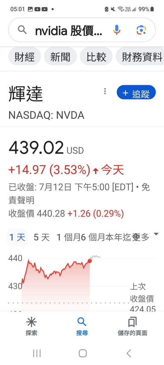 2356 英業達 - 台北強哥｜老粉絲們～ ☆AI有沒有那麼好？ 沒有， 可是他有...｜股市爆料同學會