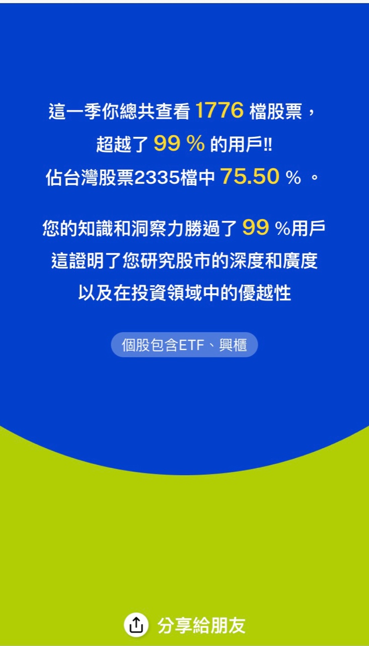深深自省！ 不少人跟我買包子...｜CMoney 股市爆料同學會