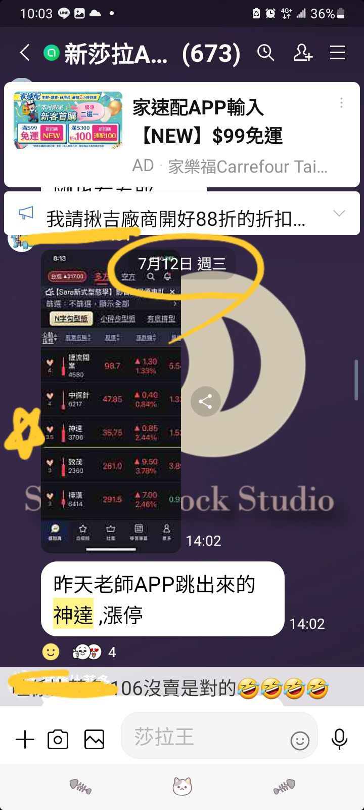 TWA00 加權指數 - 加入莎拉大家庭，很多學員靠 A...｜CMoney 股市爆料同學會