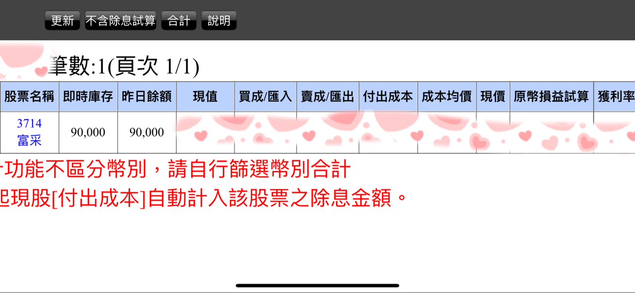 3714 富采 - 一起買起來！！ 即將站上所有均線！ MACD即將翻紅向上📈...｜CMoney 股市爆料同學會