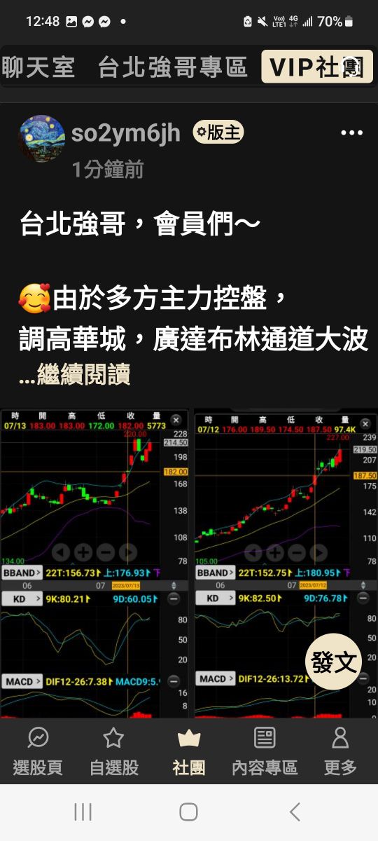 2382 廣達 - 台北強哥｜老粉絲們～ 圖一 ...｜CMoney 股市爆料同學會