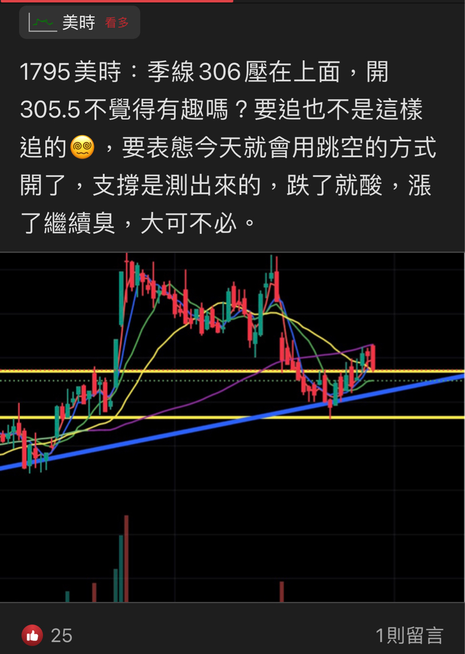 1795 美時 - 1795美時：笑死，那個誰不出...｜CMoney 股市爆料同學會